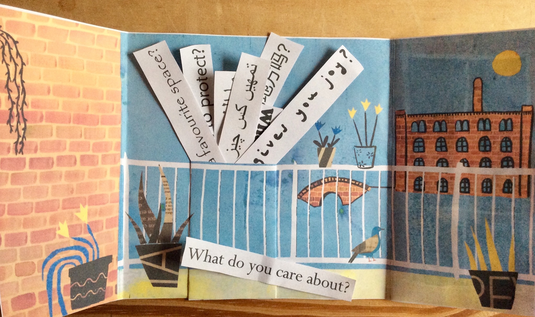 Workshops – Creative Climate Resilience